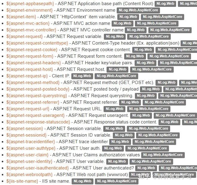 ASP.NET Core 中NLog的集成使用步骤-NLog.Web.AspNetCore - 知乎