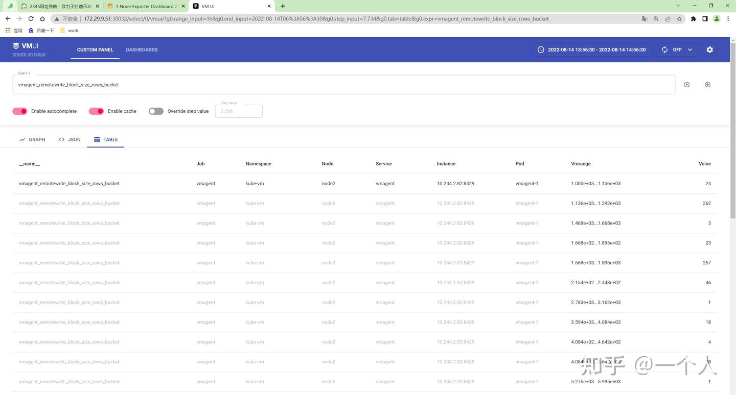 VictoriaMetrics之vmagent - 知乎