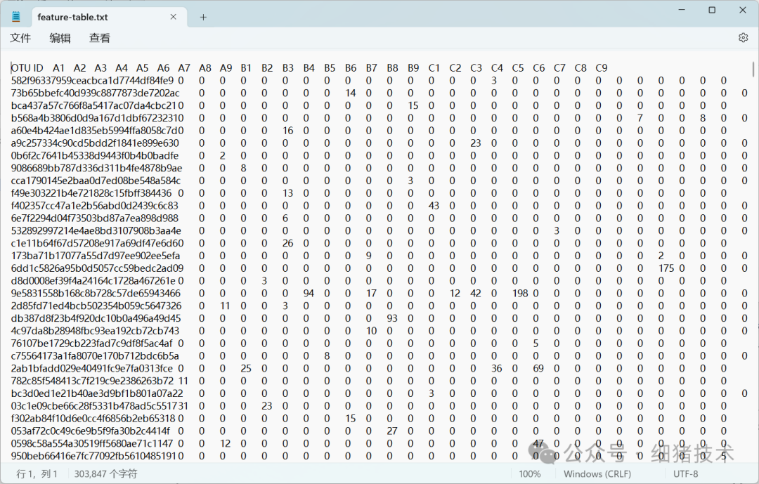 FAPROTAX功能注释分析实战 - 知乎