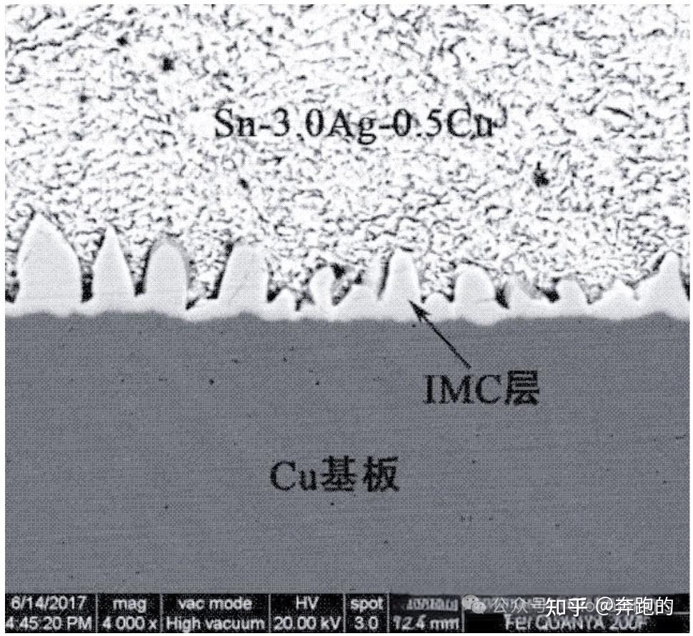 IMC（Intermetallic Compound）金属间化合物介绍 - 知乎