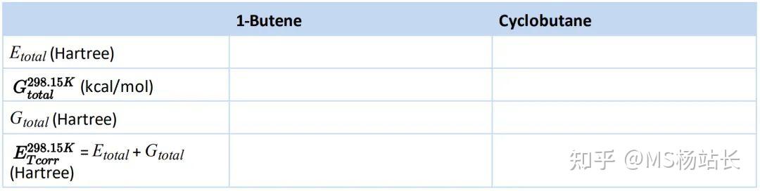 Materials Studio官方教程：DMol3—— 反应的自由能 - 知乎
