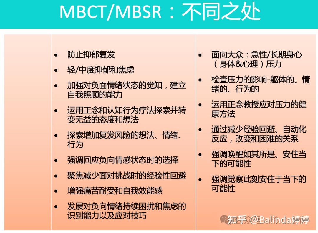 一篇文章看懂：MBCT和MBSR的区别是什么？ - 知乎
