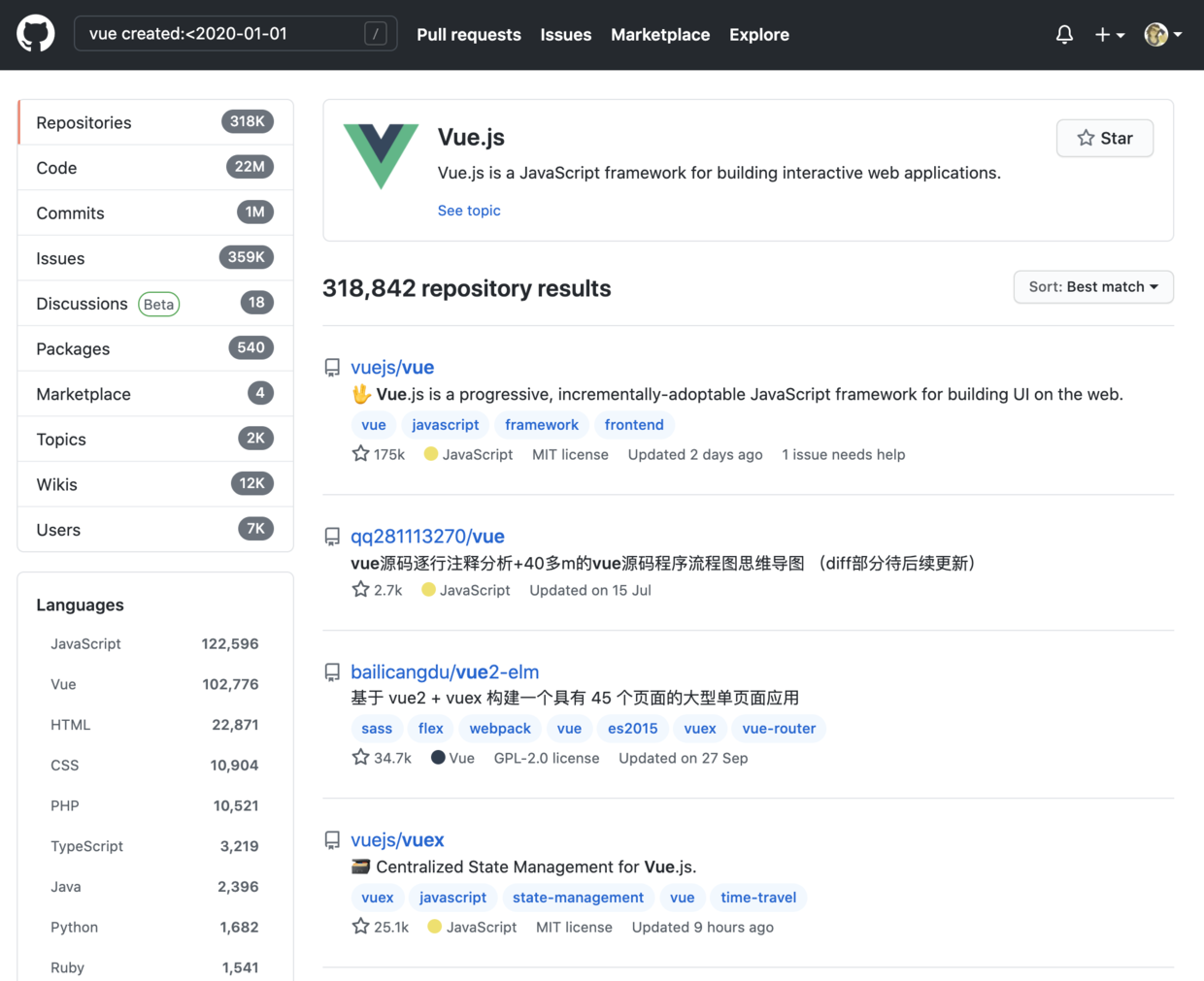 21个GitHub精准搜索的神仙技巧 - 知乎