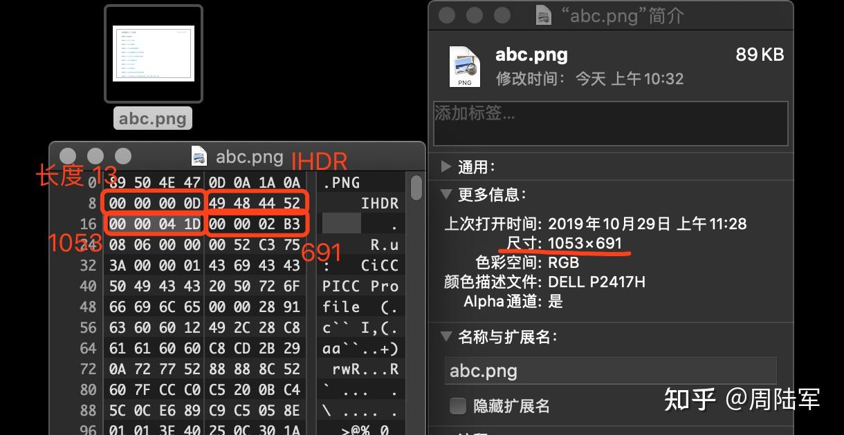 PNG文件解读(2):PNG格式文件结构与数据结构解读—解码PNG数据 - 知乎