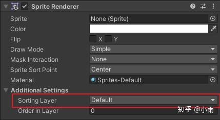 Unity 渲染顺序（Rendering Order） - 知乎