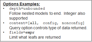 [NetDevOps] YANG/RESTCONF 初探 - 知乎