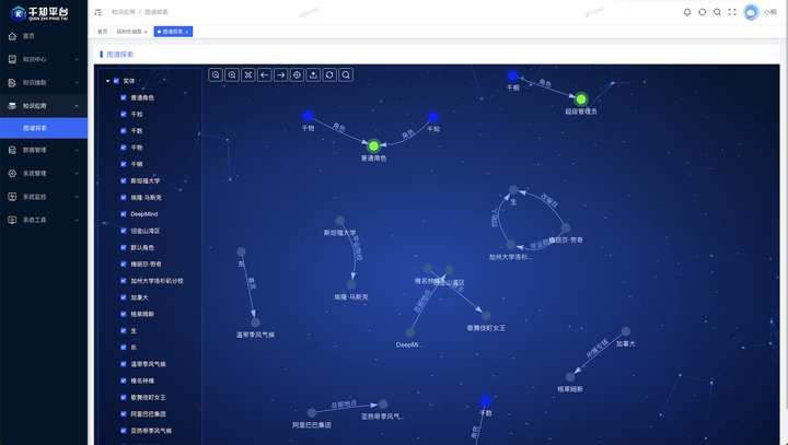 千知平台（qKnow）开源发布：融合知识图谱与大模型，赋能企业智能化升级” - 知乎