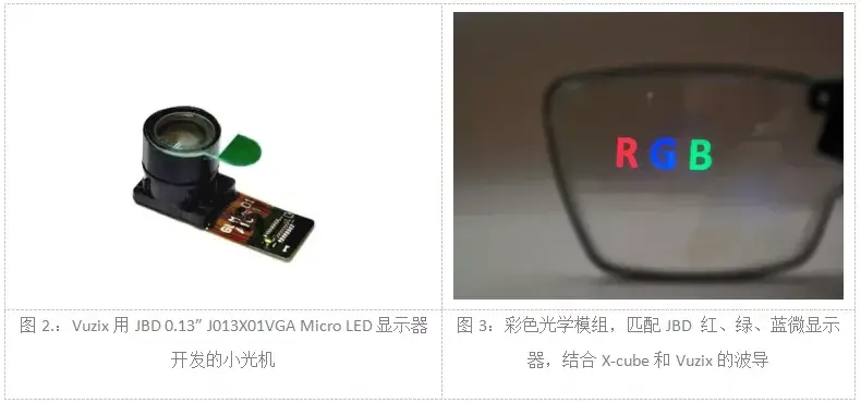尺寸仅0.13英寸！JBD推出AR核心器件Micro LED微显示器 - 知乎
