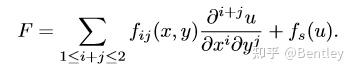 PDE-NET: 从数据中学习 PDES - 知乎
