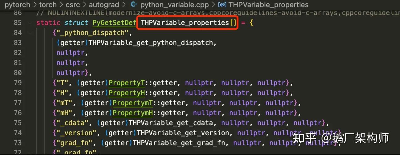 PyTorch源码分析（1）- 整体预览 - 知乎