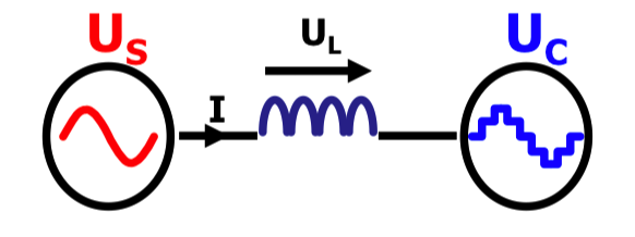MMC控制原理 - 数学模型和控制思路 - 知乎