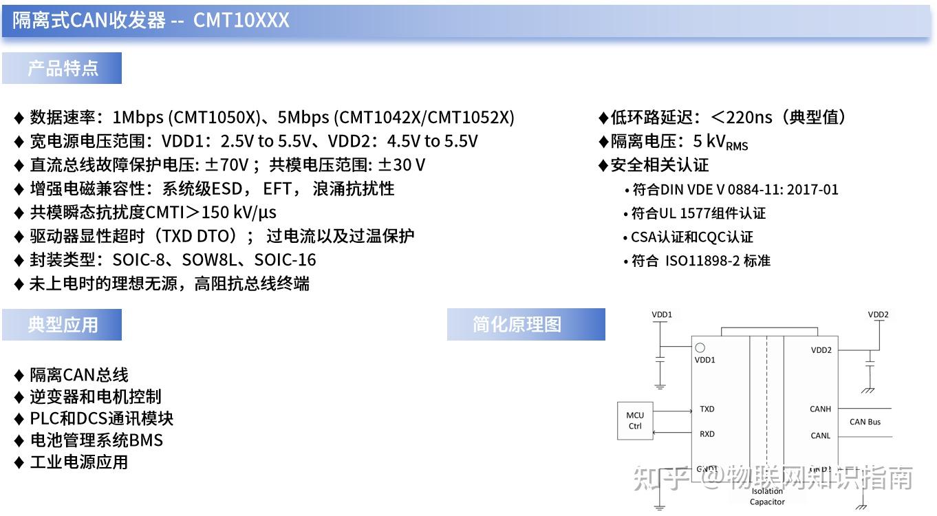 当CAN总线遇上强干扰，隔离式收发器靠什么实现信号 “免疫”？ - 知乎