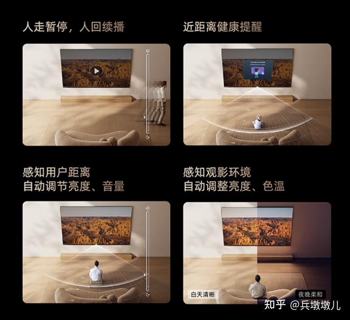 2024年618电视怎么选？海信、索尼、TCL究竟哪个牌子的新品更值得入手？内附海信电视E8N Pro、索尼XR70、TCL Q10K详细测评！ - 知乎