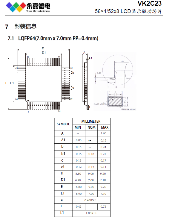 高抗干扰VK2C23A/B LQFP64/48 LCD液晶驱动芯片/LCD液晶段码驱动IC,I2C通信接口,适用于工业级别仪器仪表 - 知乎