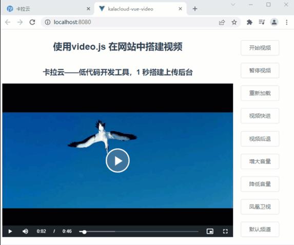 Video.js 使用教程 - 手把手教你基于 Vue 搭建 HTML 5 视频播放器 - 知乎