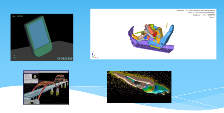 CAE有限元分析-连载5: CAE系统介绍 - 知乎