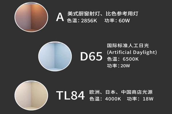 TL84光源和D65光源有什么不同？ - 知乎