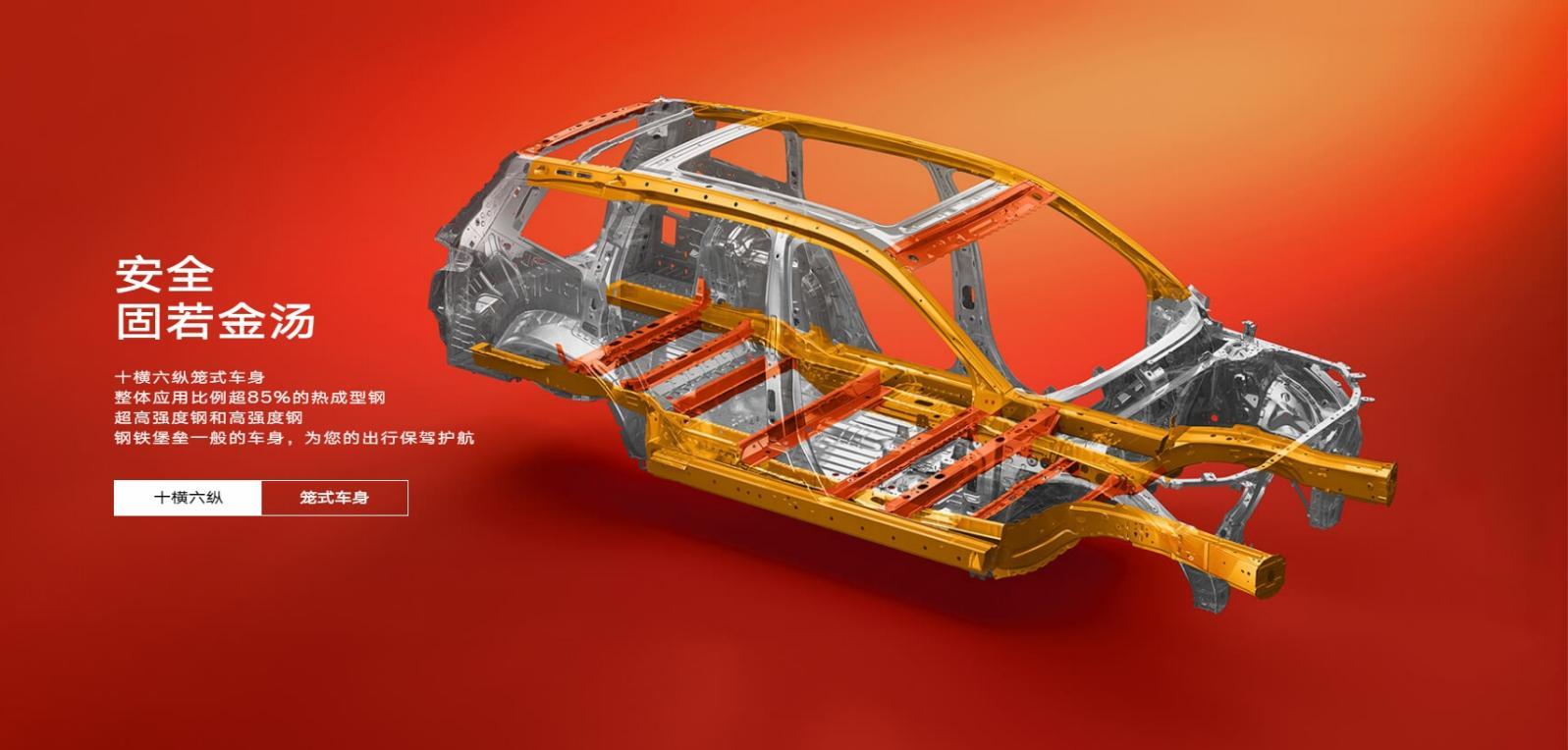 凯迪拉克新XT6：限时一口价34.99w起，重塑豪华大型SUV价值新标杆 - 知乎