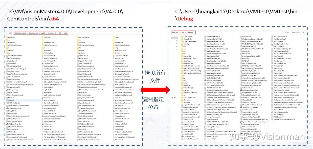 海康Visionmaster开发笔记2-CSharp二次开发环境配置方法 - 知乎