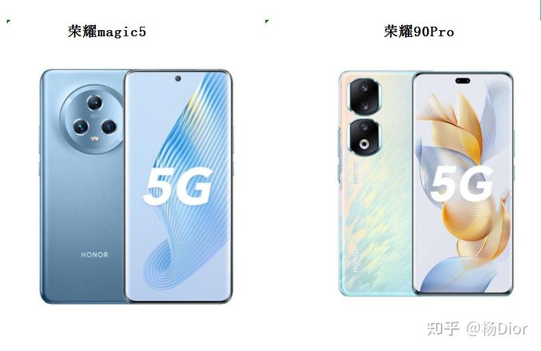 荣耀90 Pro和荣耀Magic5哪个好？ - 知乎