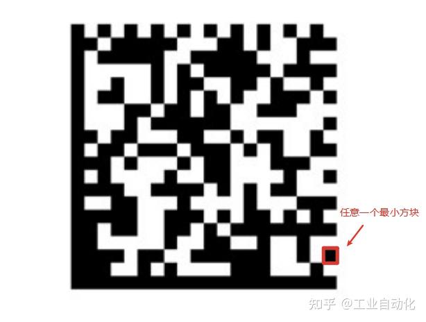 工业用读码器的选型注意事项 - 知乎