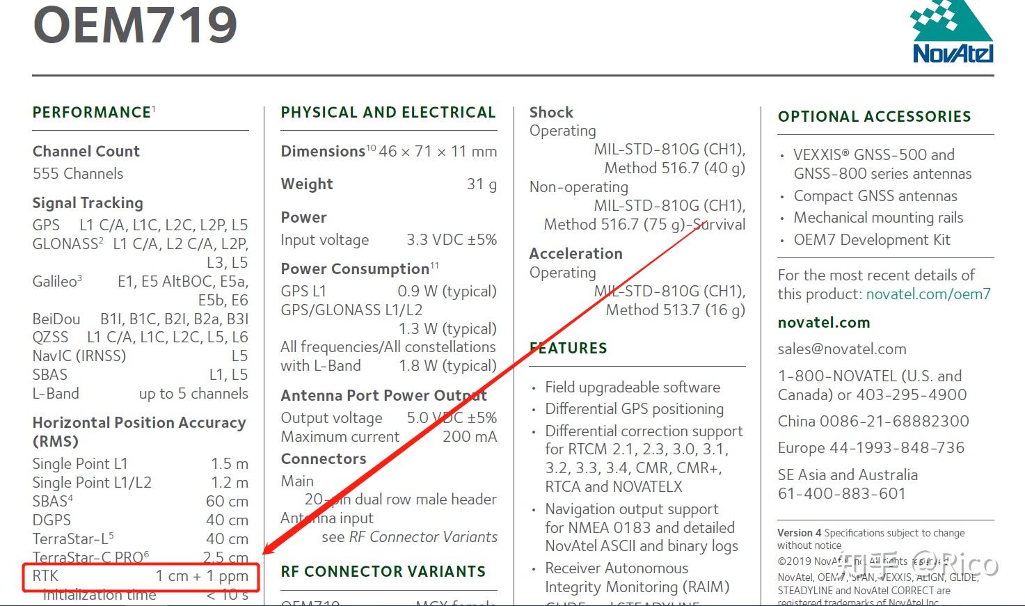 septentrio的定位性能如何？和诺瓦泰以及天宝相比优势在哪里？ - 知乎