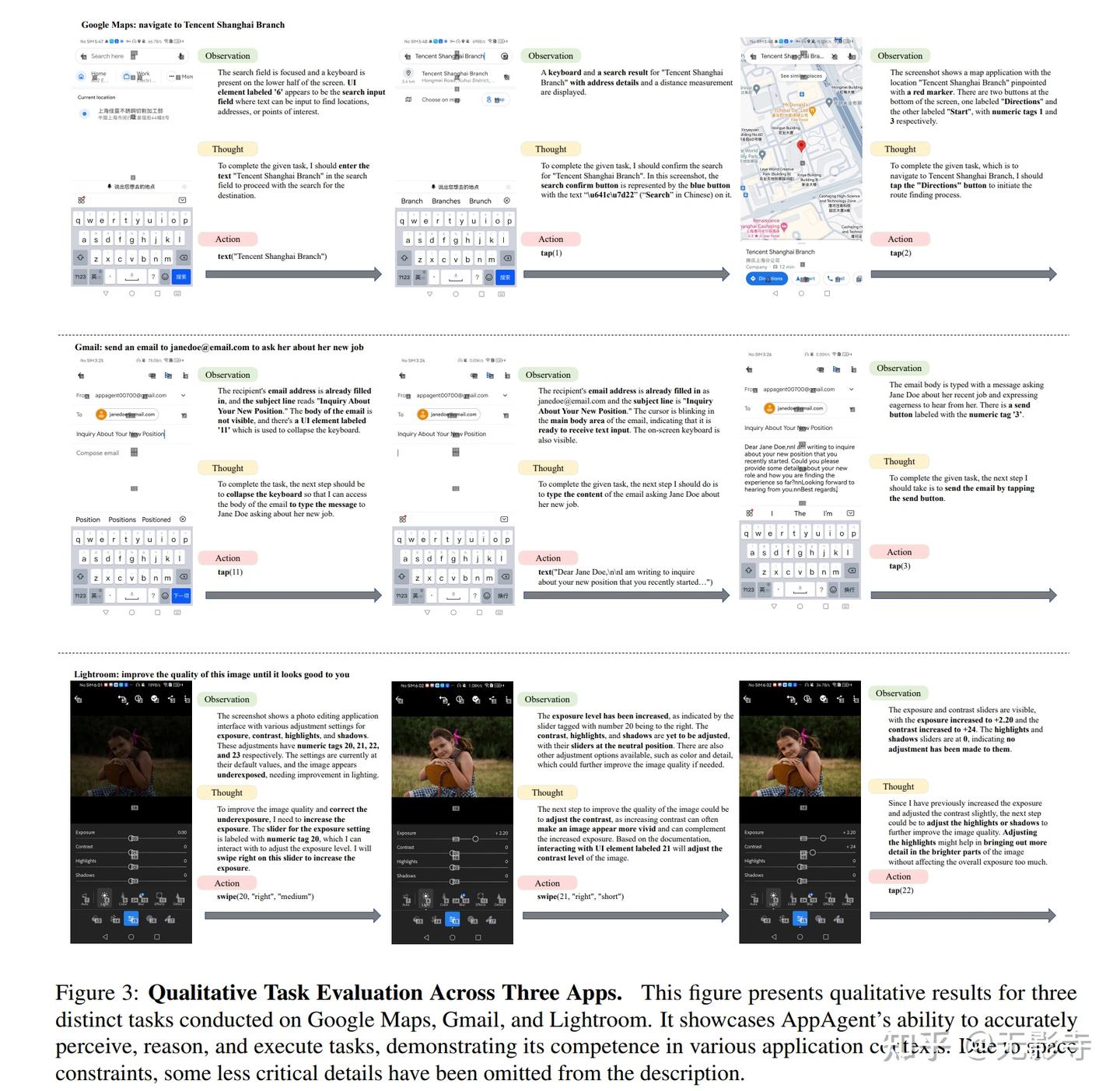 【LLM-agent】AppAgent：智能手机用户的多模态agent - 知乎