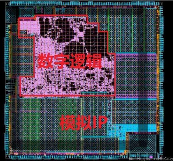 干货 | 一文搞懂SoC的架构（建议收藏） - 知乎