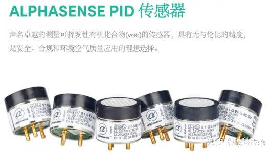 工采网：Alphasense推出PIDX传感器，PID传感器技术的新纪元 - 知乎