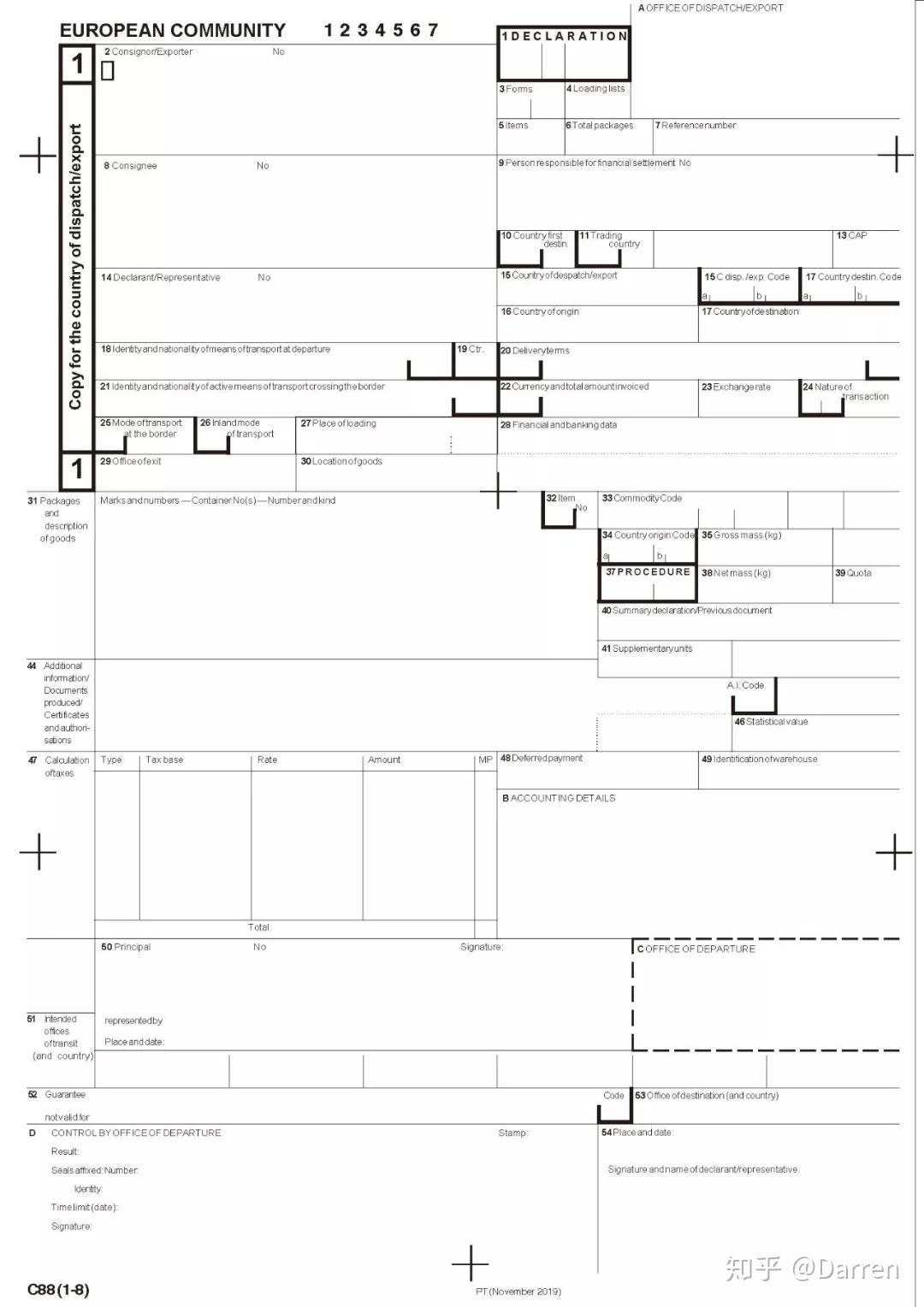 C88文件是什么？ - 知乎