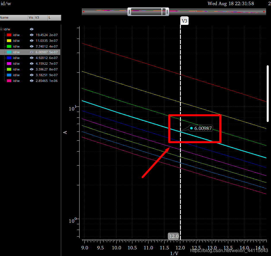 用Cadence结合gm/id方法设计两级运放（五管OTA加共源极） - 知乎
