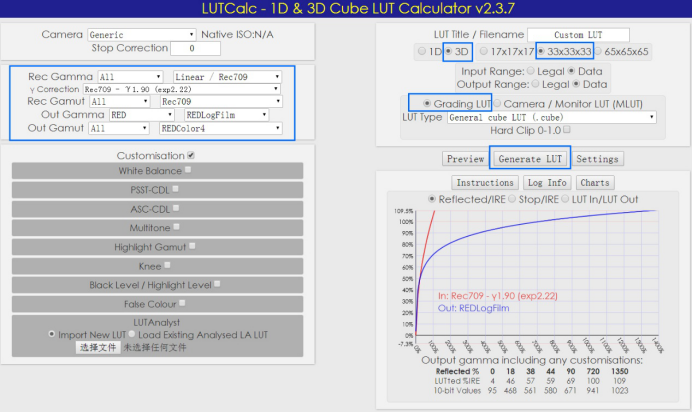 针对Rec.709 to Log类型LUT的调色应用研究 - 知乎