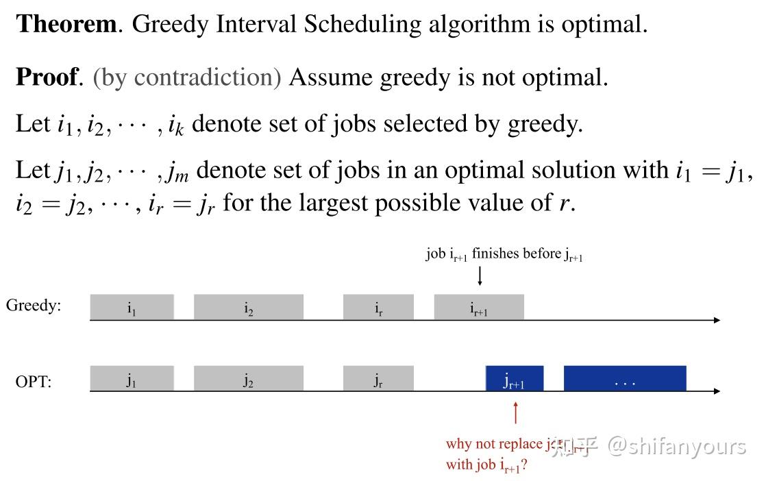 贪心算法Greedy Algorithm(1) - 知乎