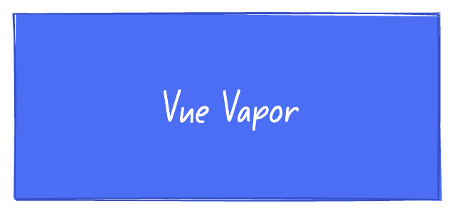 没有虚拟DOM版本的vue（Vue Vapor） - 知乎