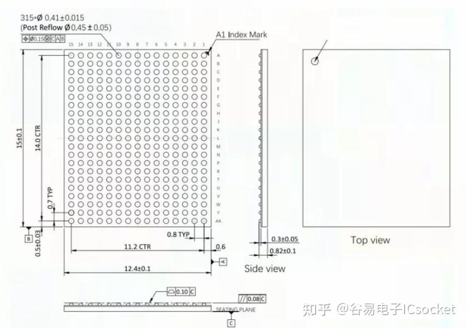 LPDDR/GDDR/DDR 工位差异与 DDR 内存颗粒测试体系 - 知乎