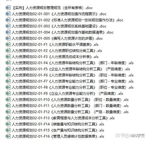 揭秘阿里巴巴、腾讯、百度头部大厂的职位层级和薪酬待遇标准 - 知乎