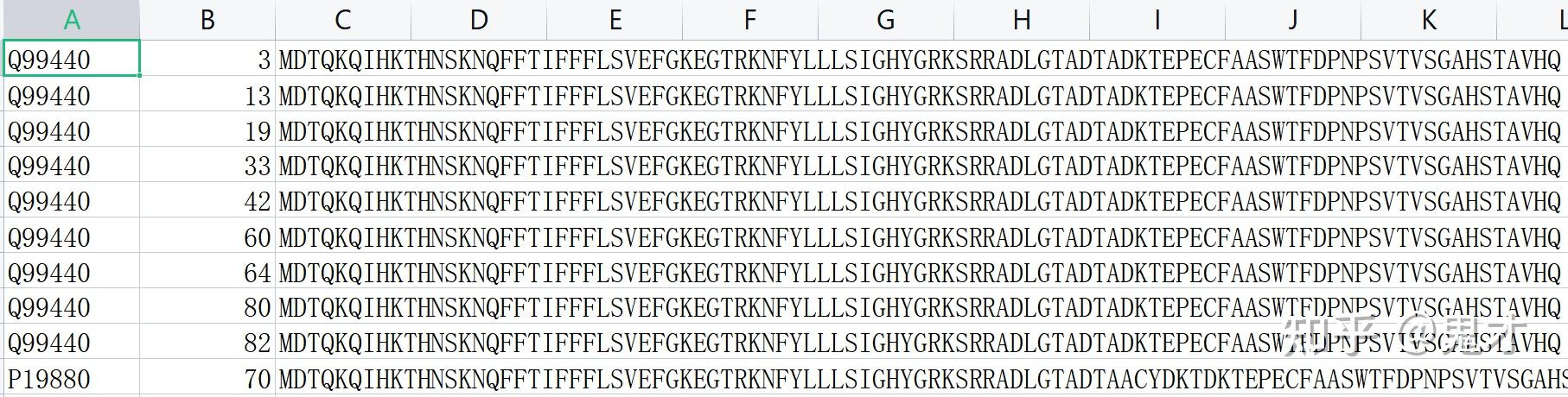 DeepPhos：基于CNN的蛋白质磷酸化位点预测模型 - 知乎