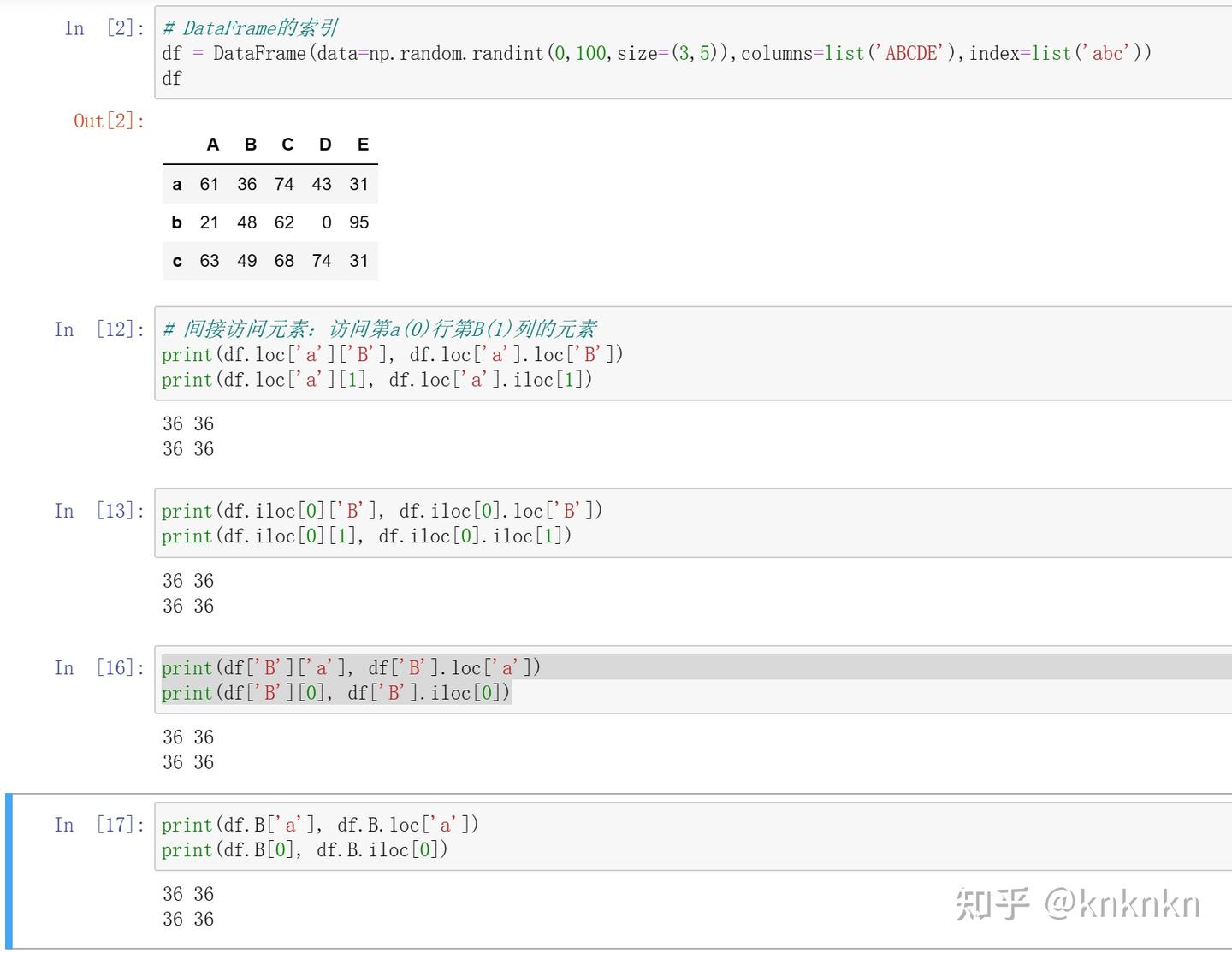 Pandas的数据结构——dataframe 知乎 6704
