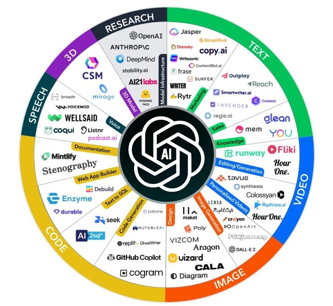 javascript 操作ppt（pptx）文件开源组件（维护中）汇总 - 知乎