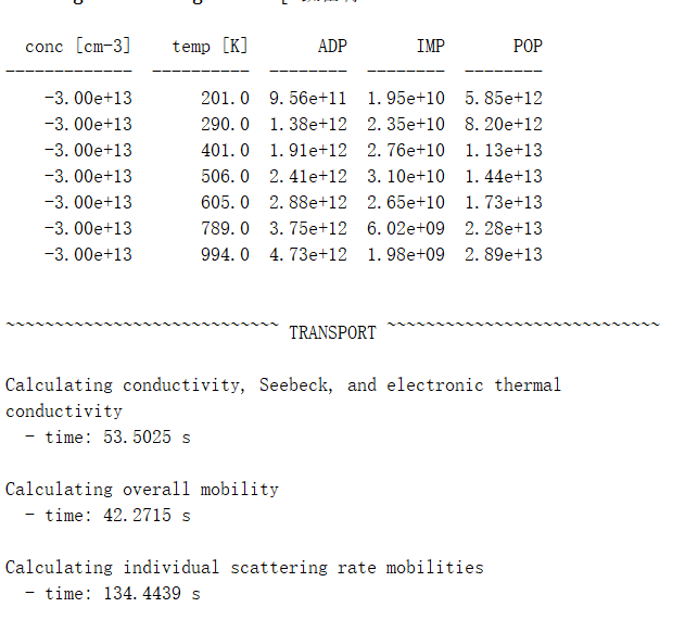 AMSET计算不同散射机制下载流子迁移率 - 知乎