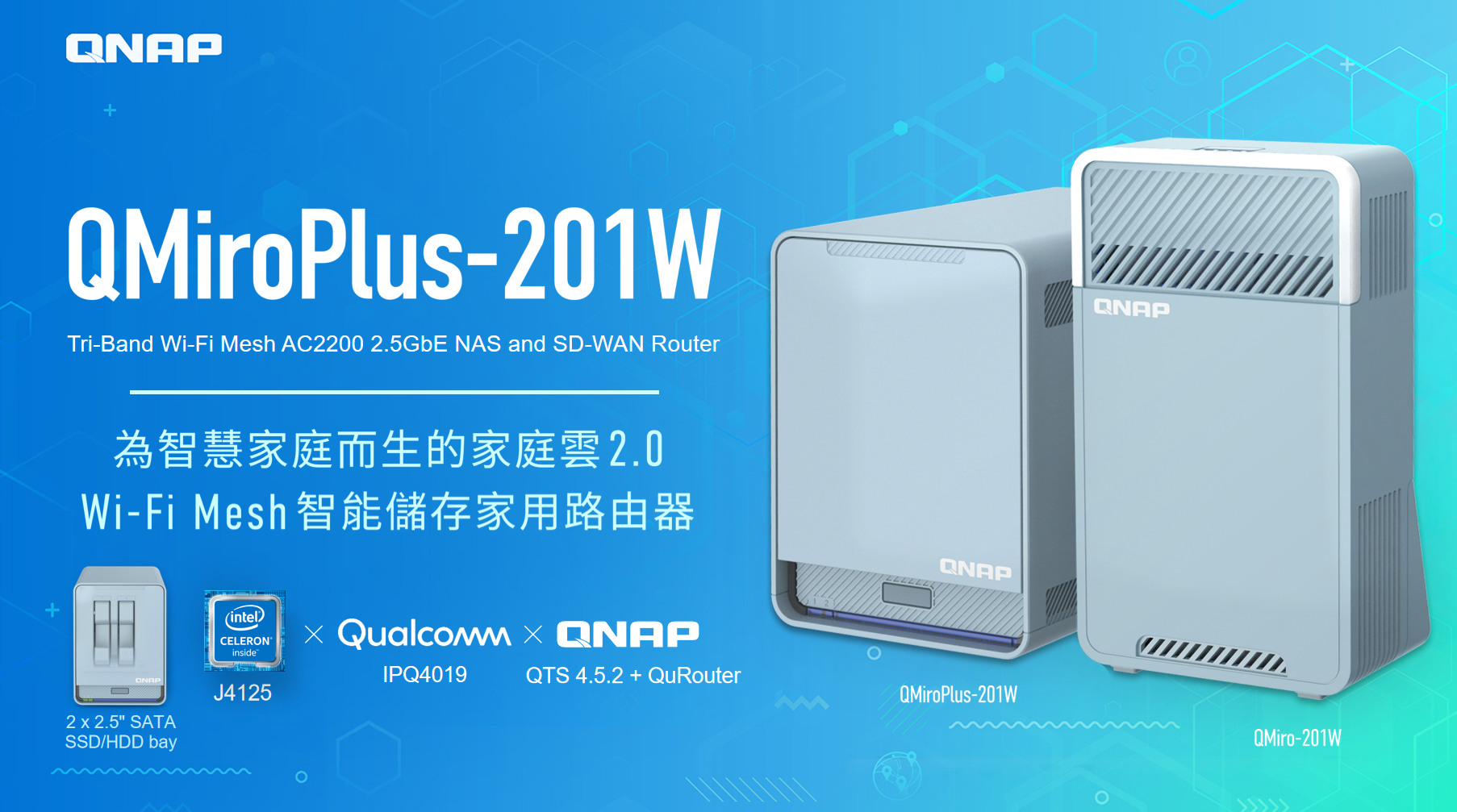 是三频无线Mesh路由! 也是高性能NAS! 威联通新品QMiroPlus-201W正式开售 - 知乎