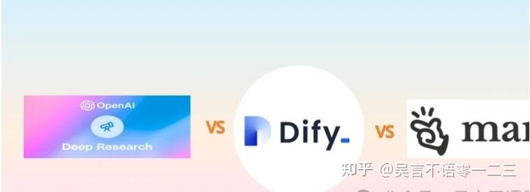 深度解析：Dify能否复刻Deep Research与Manus？三大工具深度对比 - 知乎