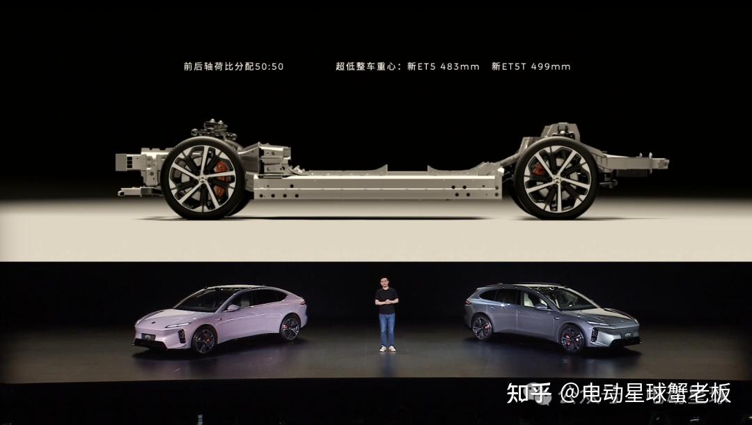 500项升级+6万元权益，蔚来ET5/ET5T把新款做到极致 - 知乎