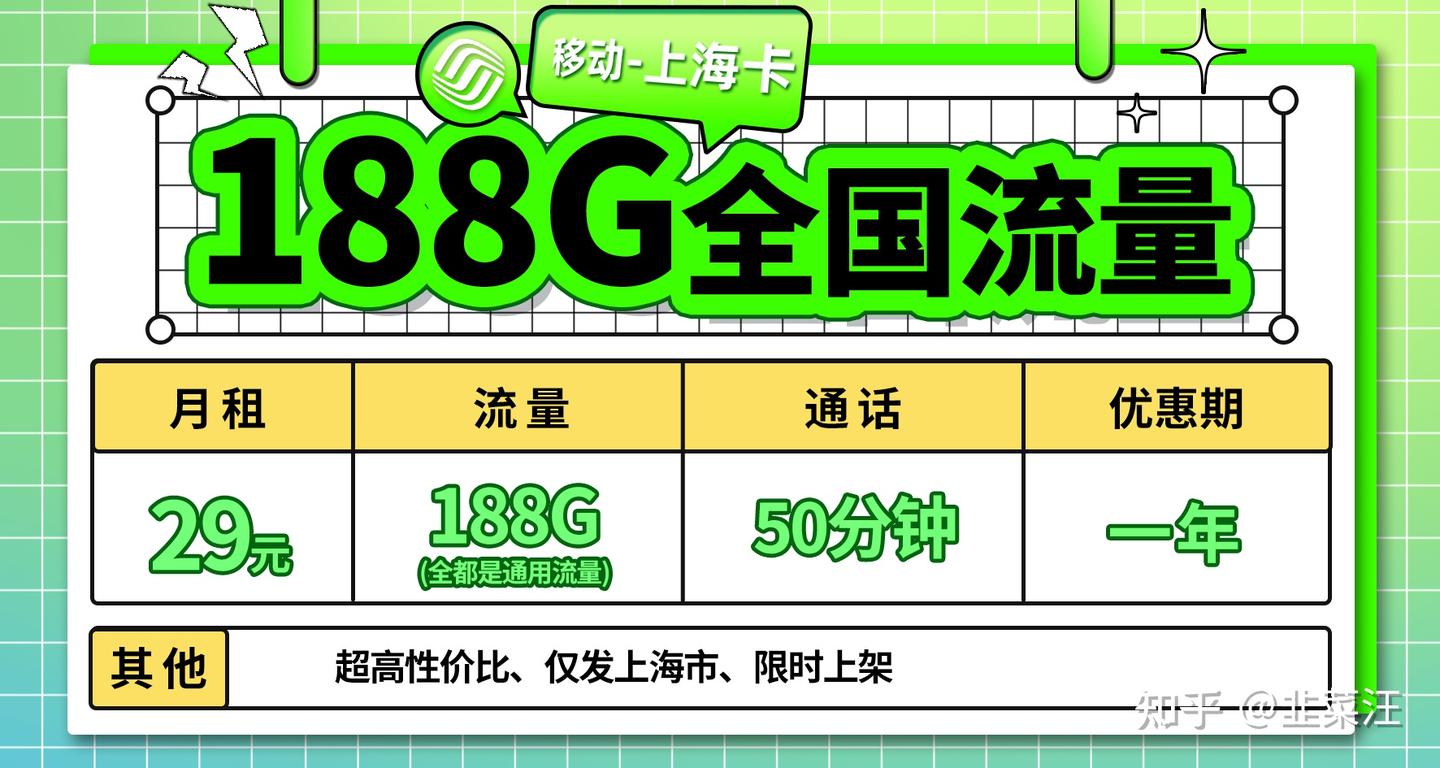 移动上海卡29元/月享188G通用流量+50分钟通话！！仅发上海！超值套餐！移动神卡~ - 知乎
