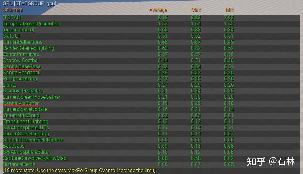 UE5 Nanite性能优化 - 知乎