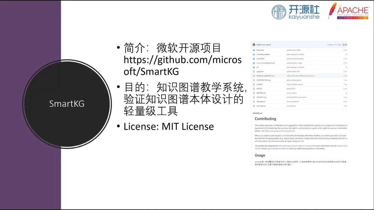 SmartKG - 三分钟构建一个知识图谱 - 知乎