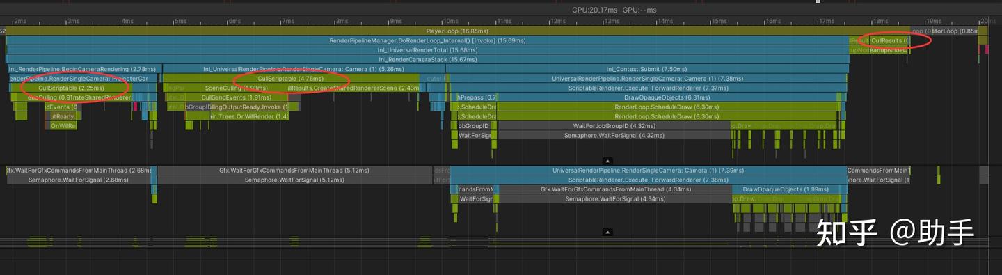 原神草地学习HIZ Culling - 知乎