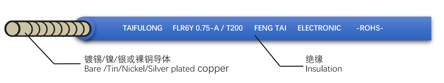 丰泰美华——德标DIN汽车低压电线 - 知乎