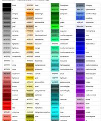 JET color map - 知乎