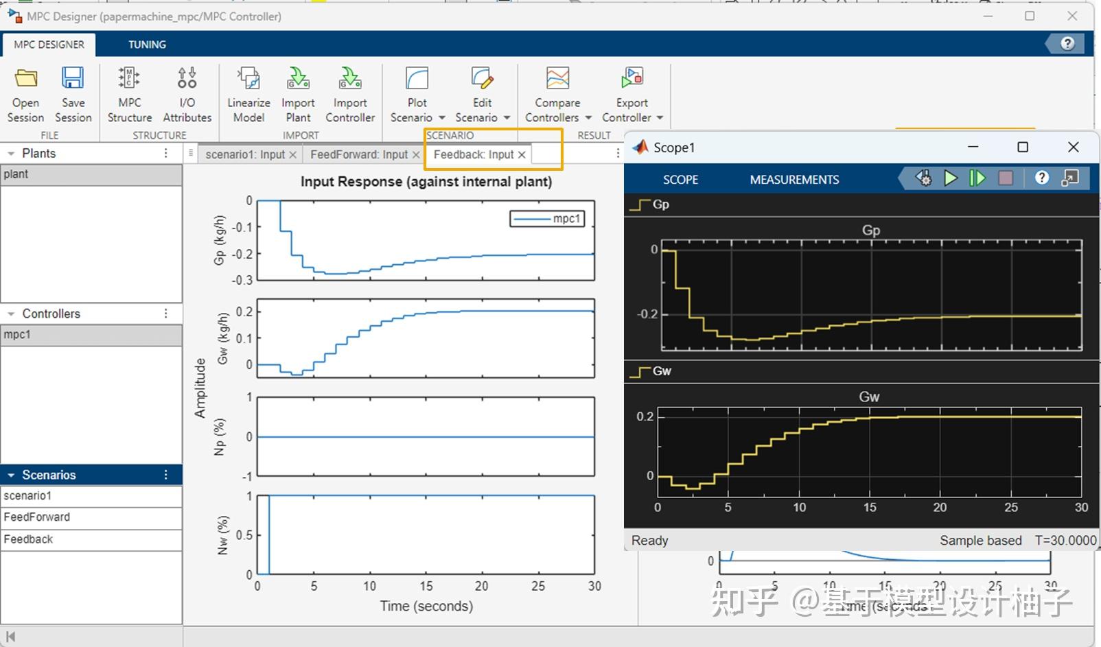 Simulink MPC控制实例解析02 - 约束与权重设置如何影响系统性能？ - 知乎